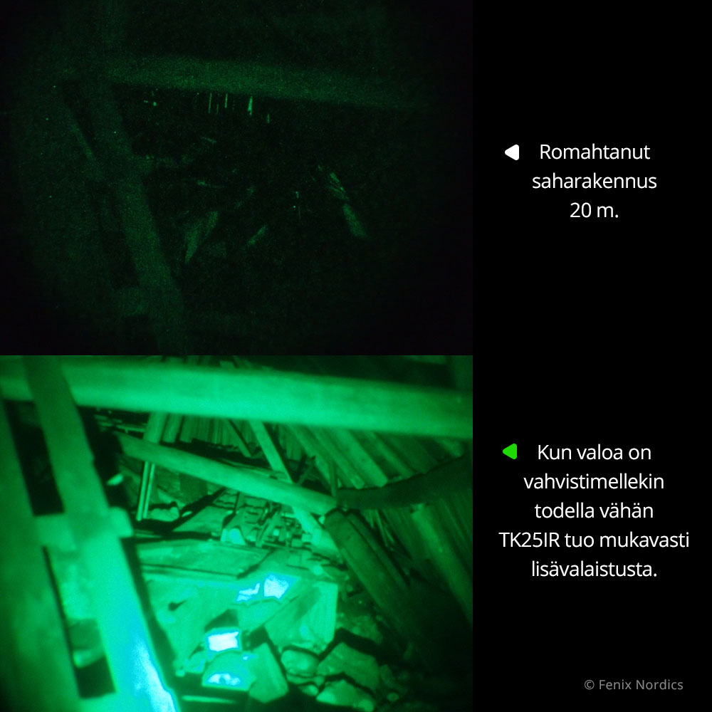 Fenix TK25IR Infrapunalamppu, 1000 lm - Näkymätön Valo | fenixvalaisimet.fi